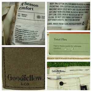 Goodfellow & Co | Jeans | Man Pants Goodfellow Read Description | Poshmark